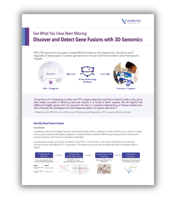 Discover and Detect Gene Fusions with 3D Genomics – Arima Genomics