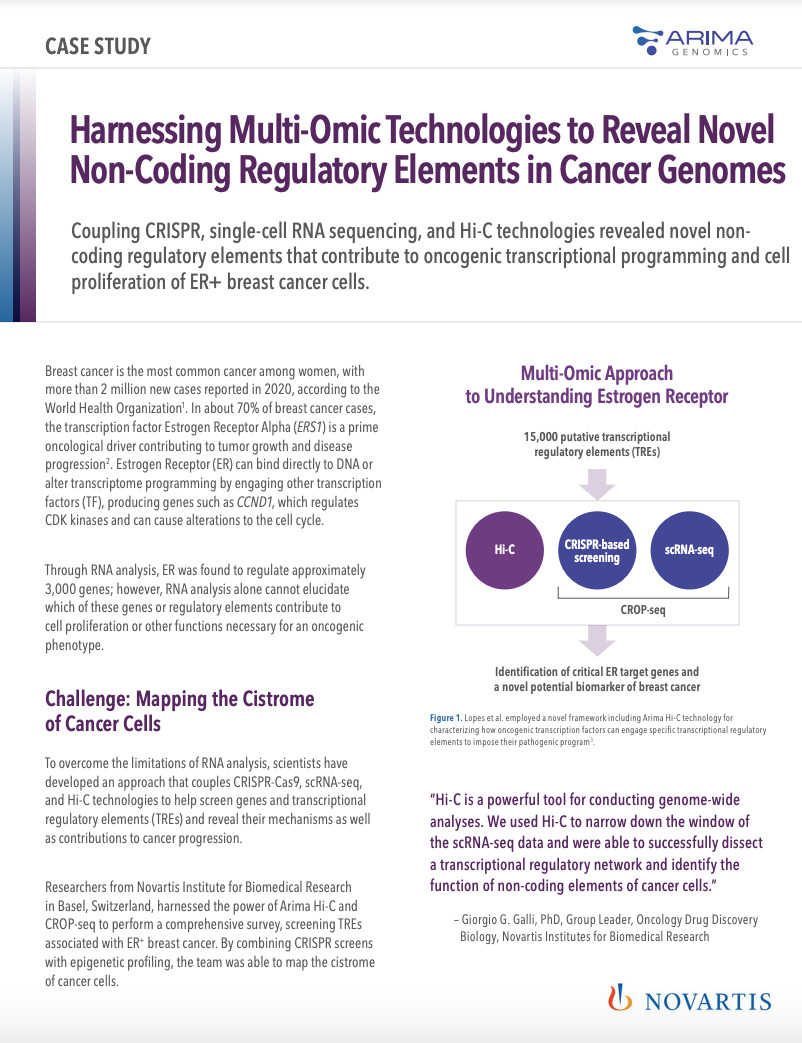 Case Study: Harnessing Multi-Omic Technologies to Reveal Novel Non ... Case Study: Harnessing Multi-Omic Technologies to Reveal Novel Non ...